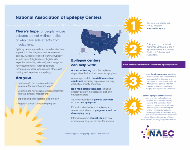 Marketing Tools – National Association of Epilepsy Centers